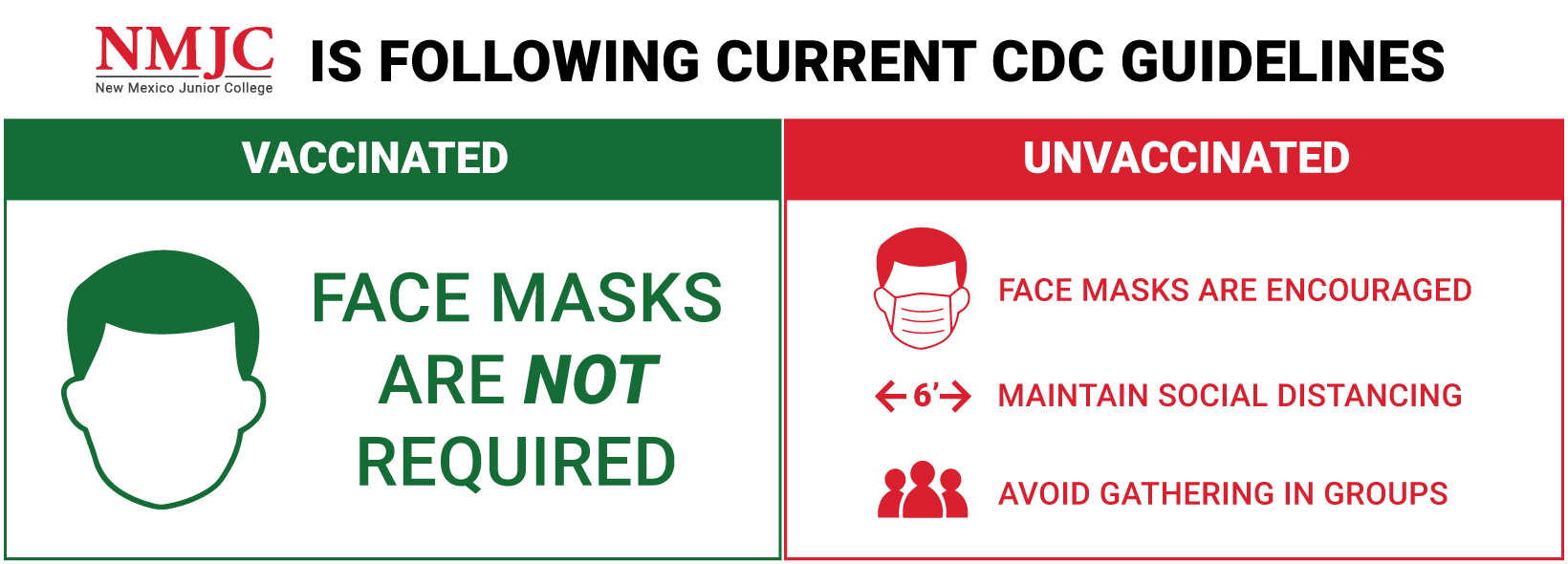 New Mexico Junior College